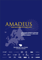 Amadeus Company Database now expanded to 43 European countries and ...